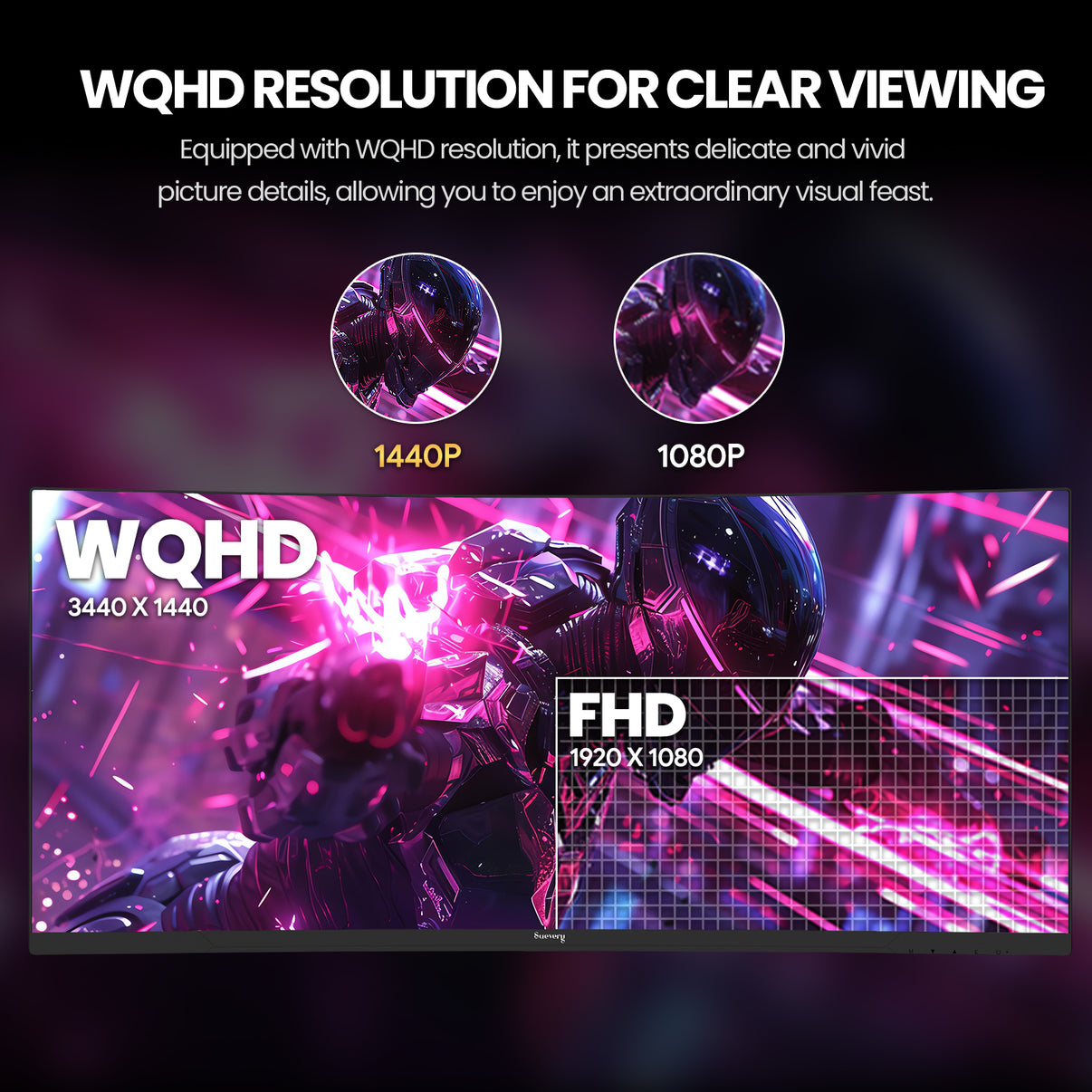 34 Inch 165Hz Ultrawide Curved Gaming Monitor – Suevery