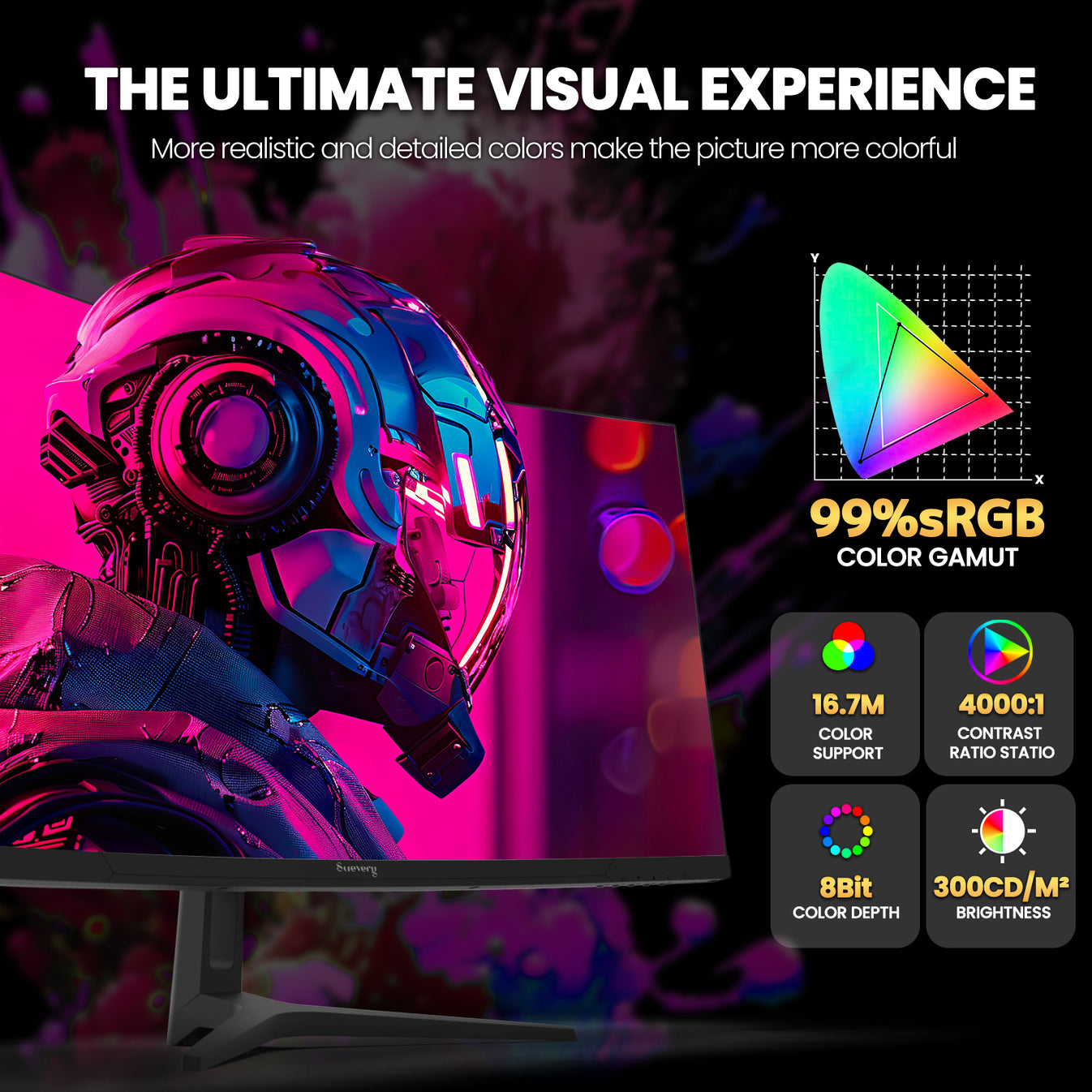 34 Inch 165Hz Ultrawide Curved Gaming Monitor – Suevery