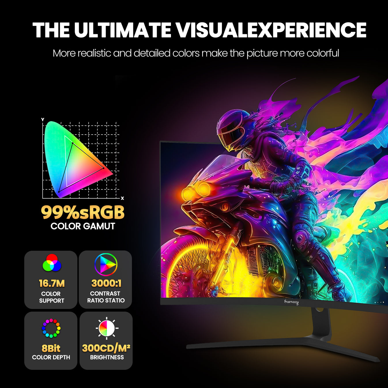 27 Inch 200Hz Curved Gaming Monitor – Suevery