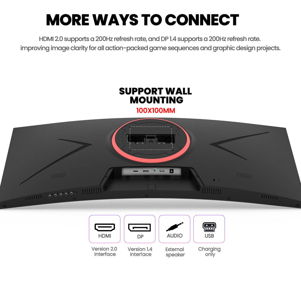 30" 100Hz Ultrawide Curved Computer Monitor – Suevery